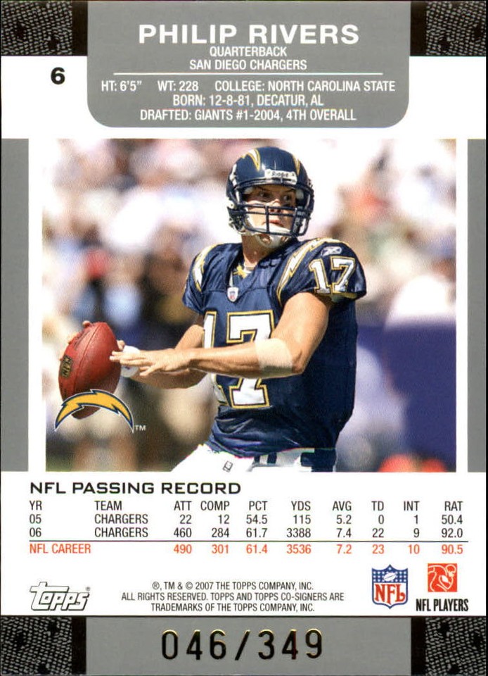 2007 Topps Co-Sign Ch Faces Gold Blue Card #6A Philip Rivers/Tomlinson ...
