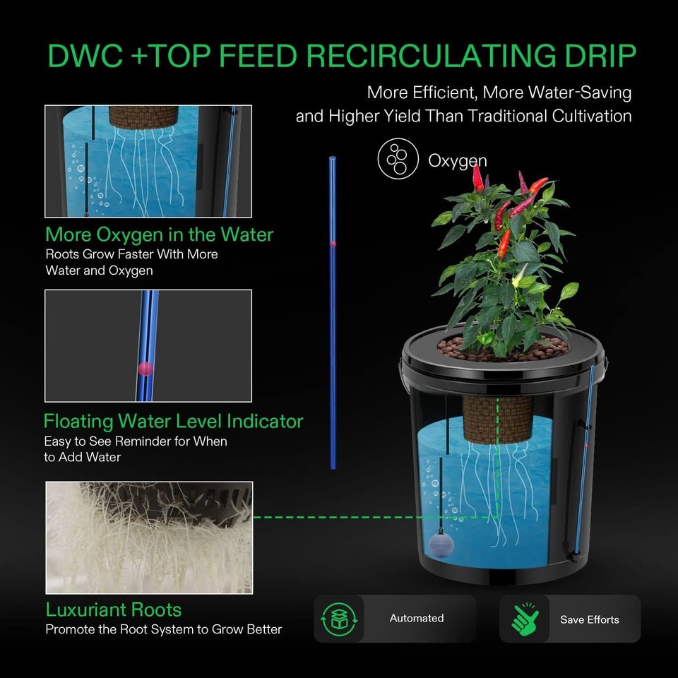 Hydroponics Grow System Kit 7 Buckets 5 Gallon Recirculating Deep Water ...