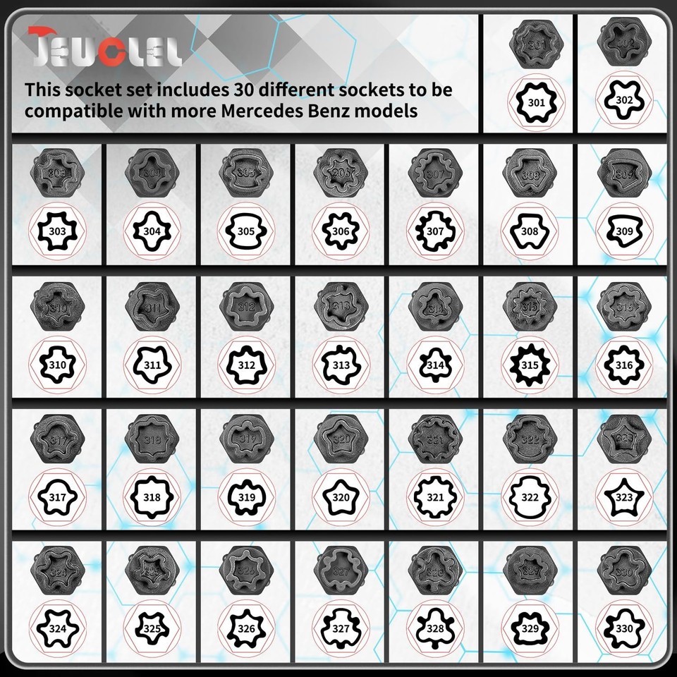 32PCS Wheel Lock Nut Key Kit Mercedes Benz Anti Theft Lug Nut Removal ...