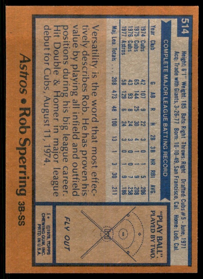 1978 TOPPS ROB SPERRING HOUSTON ASTROS #514 (103) | eBay