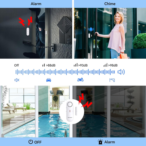 Door Alarms for Kids Safety, Window Alarm Pool Alarms Door Alarm for ...