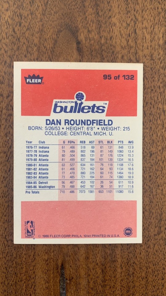 1986 Fleer #95 Dan Roundfield Basketball Washington Bullets | eBay