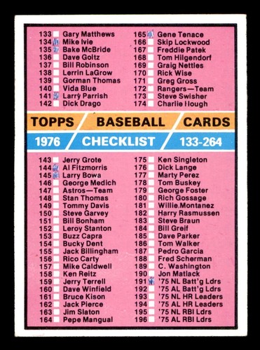 1976 Topps Baseball #262 Checklist (133-264) GD | eBay