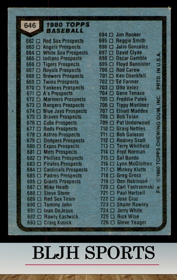 1980 Topps #646 Checklist: 606-726 (see pics),(A) (2A0) | eBay
