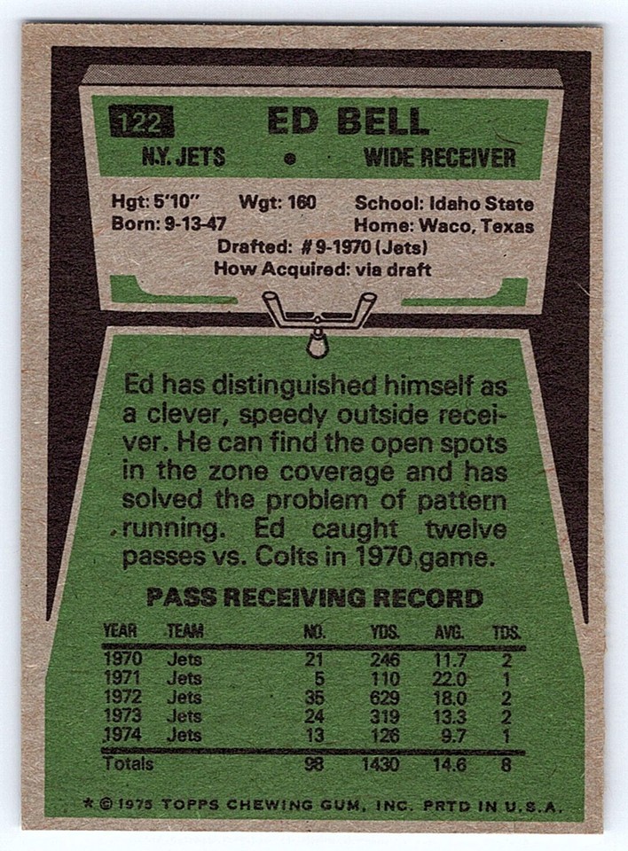 1975 Topps #122 Ed Bell Excellent | eBay