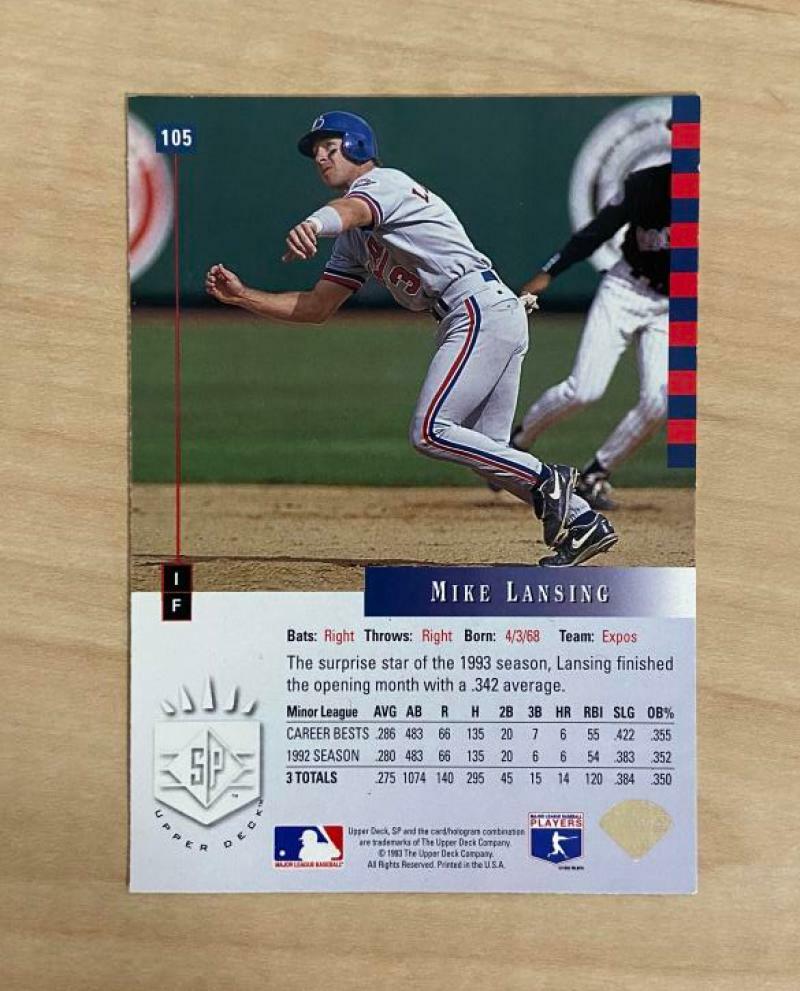 MIKE LANSING MONTREAL EXPOS SIGNED AUTOGRAPHED 1993 UPPER DECK CARD ...