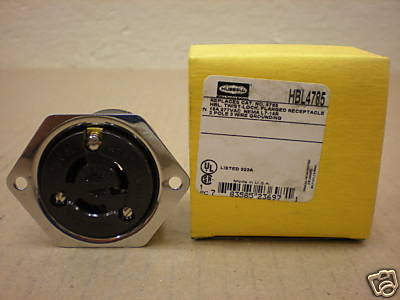 Receptacles & Outlets - Flanged Receptacle