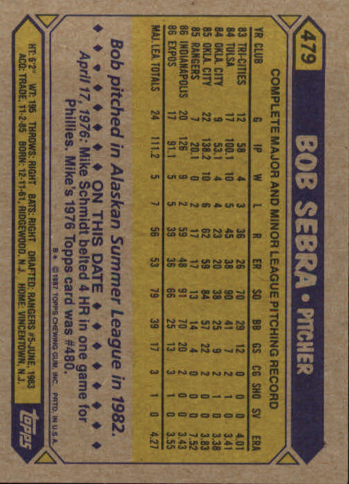 1987 Topps BLANK FRONTS Montreal Expos Baseball Card #479 Bob Sebra | eBay