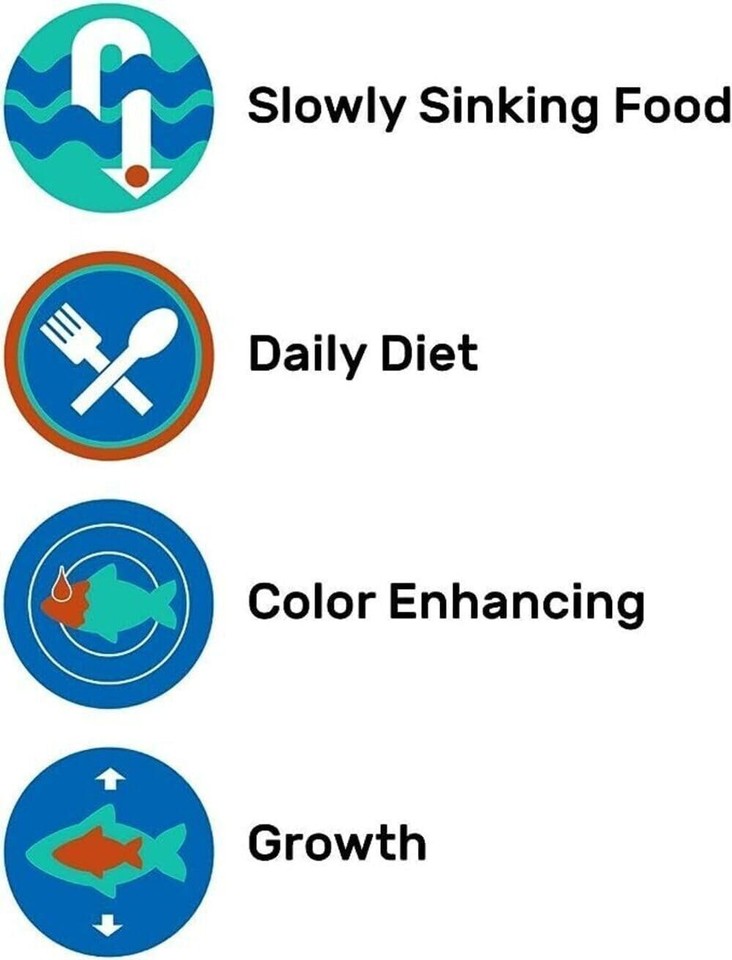 Hikari Tropical Micro Pellets Fish Food for Tetras Barbs And Small ...