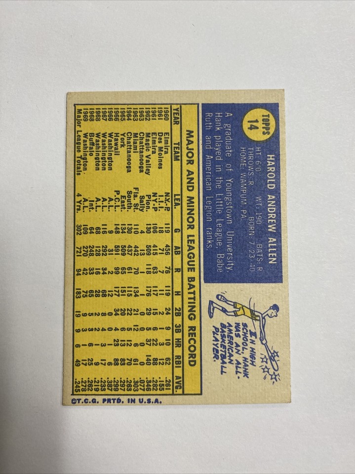 1970 Topps Baseball Hank Allen Washington Senators Card #14 | eBay