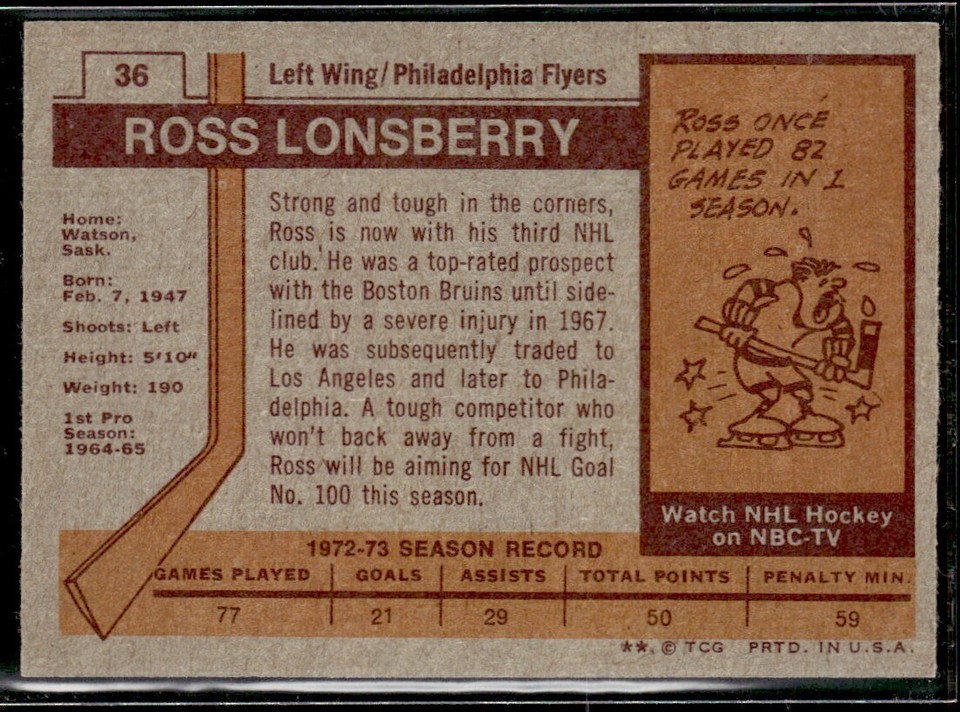 1973-74 Topps Hockey Ross Lonsberry Philadelphia Flyers #36 | eBay