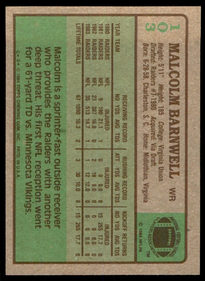 1984 TOPPS/ MALCOLM BARNWELL LOS ANGELES RAIDERS #103 | eBay