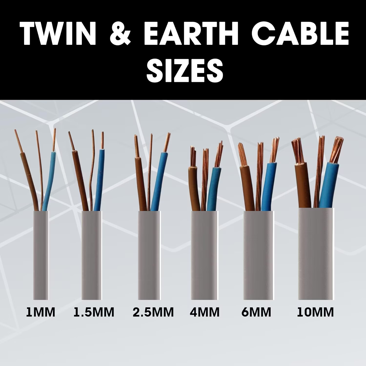 6 mm Twin and Earth T&E Electric Cable Wire | Domestic High Power ...