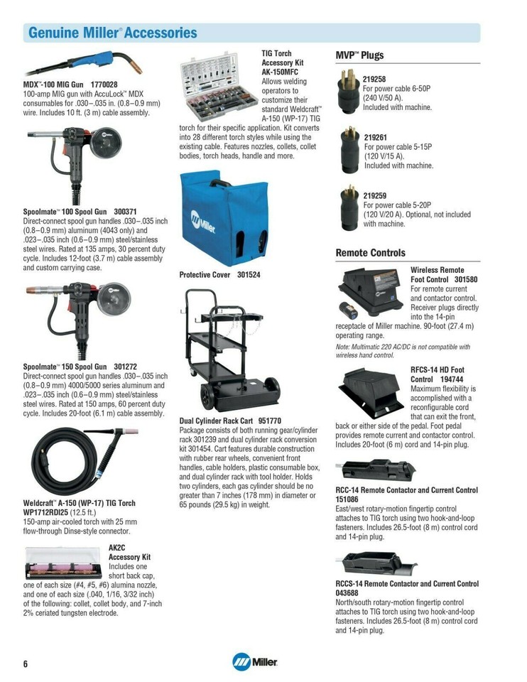 Miller Multimatic 220 AC/DC Multiprocess MIG Stick and AC/DC TIG Welder ...