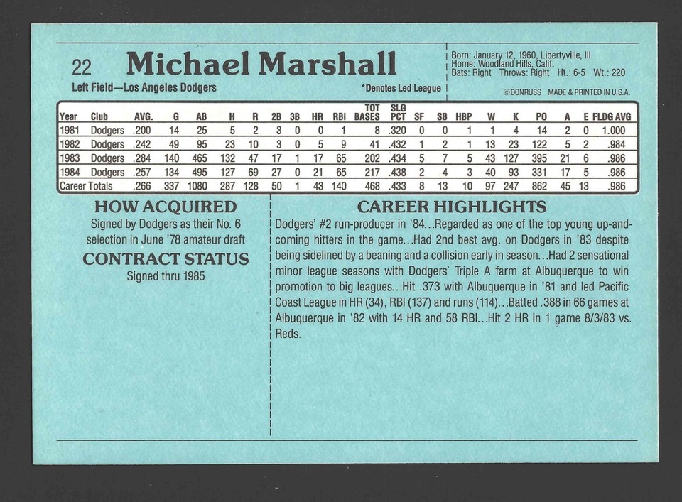 1985 Donruss Action All-Stars #22 MIKE MARSHALL Raw - Los Angeles ...