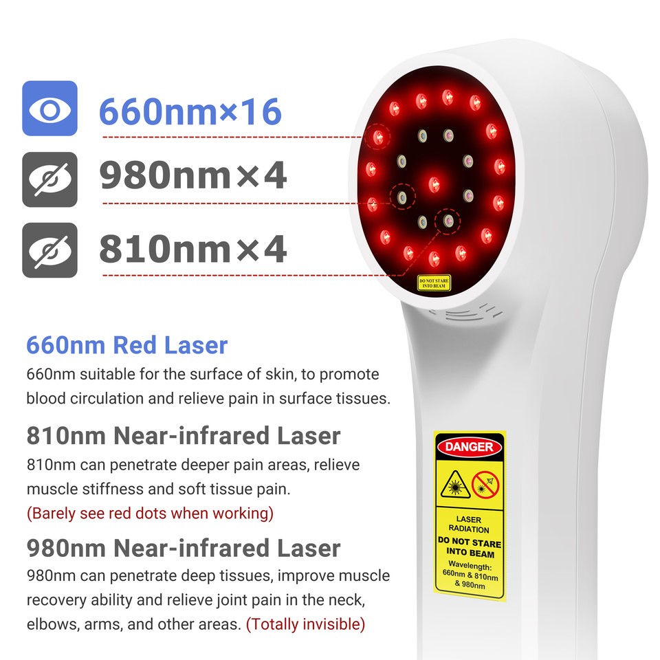 Handheld 1760mW Class IV Cold Laser Therapy Device for Neuropathy Pain ...