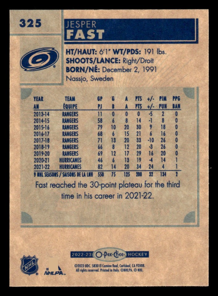 Jesper Fast 2022-23 O-Pee-Chee Retro #325 | eBay