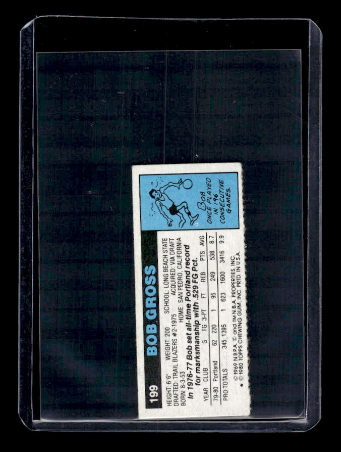 BOB GROSS HARD SIGNED 1980-81 TOPPS SINGLE PANEL #199 -PORTLAND TRAIL ...