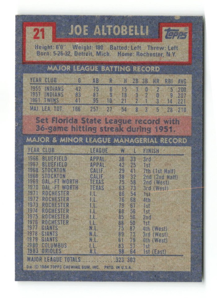 1984 Topps Joe Altobelli #21 Manager Baltimore Orioles Baseball Card | eBay