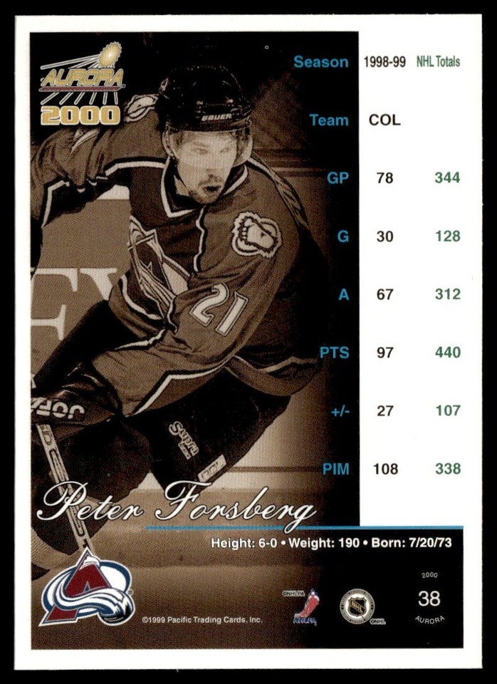2000-01 Pacific Aurora Peter Forsberg Colorado Avalanche #38 | eBay
