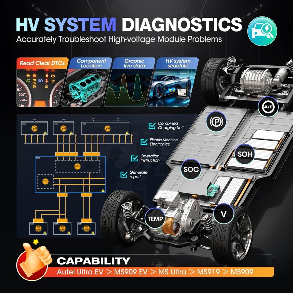 2025 Autel MaxiSys Ultra EV Motor TruSpeed Diagnostic Scanner VCMI ...