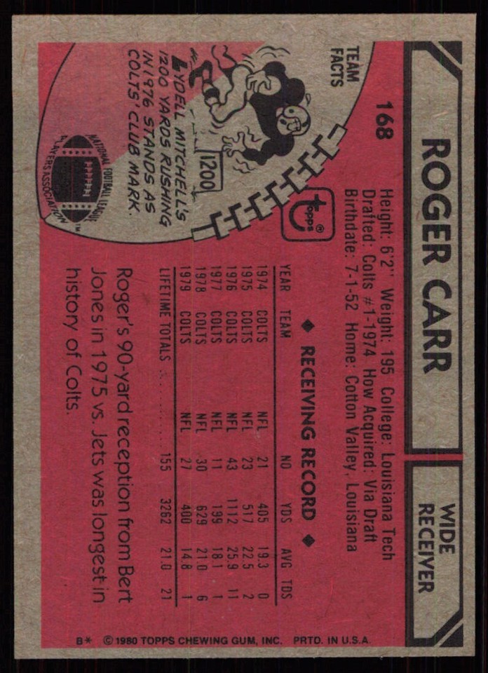 1980 Topps Roger Carr Baltimore Colts #168 | eBay