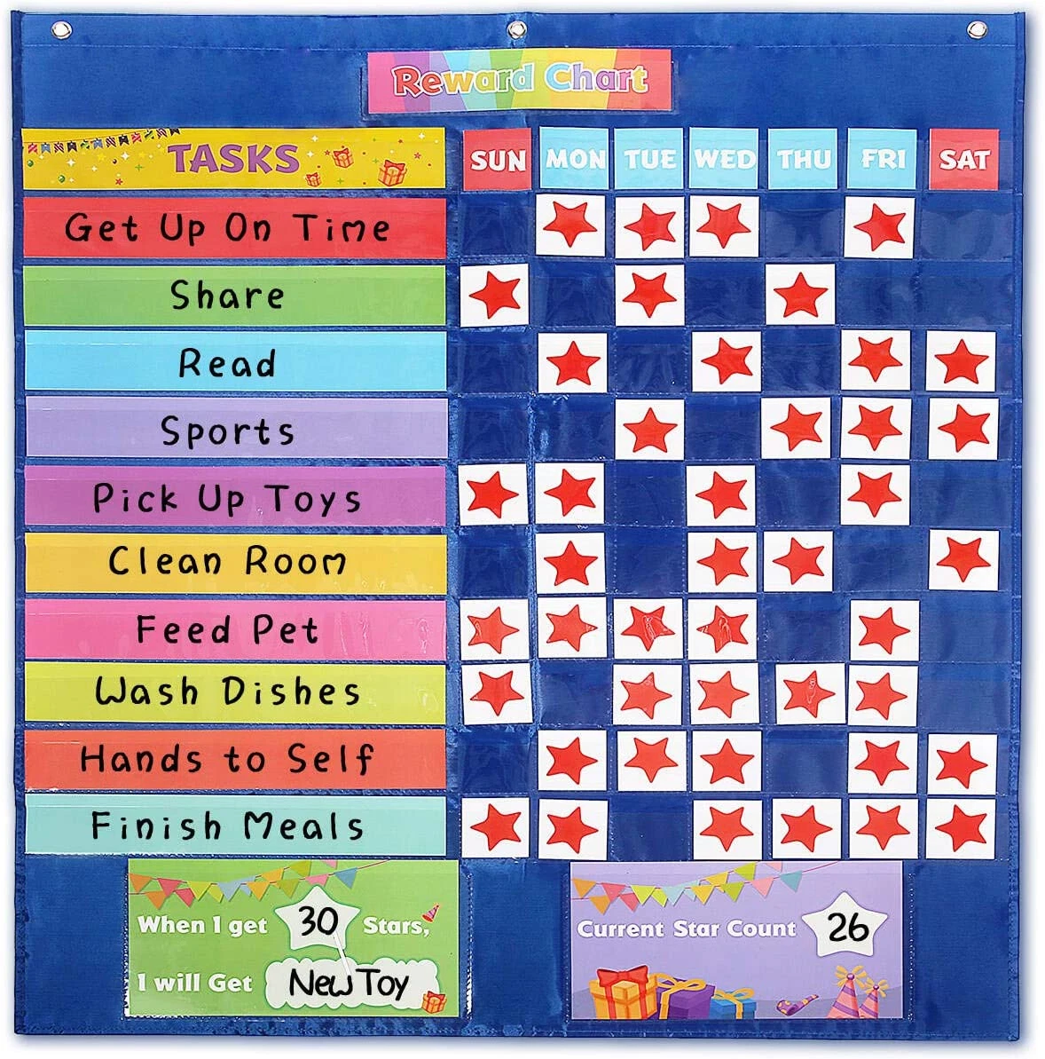 Hands To Self Behavior Chart