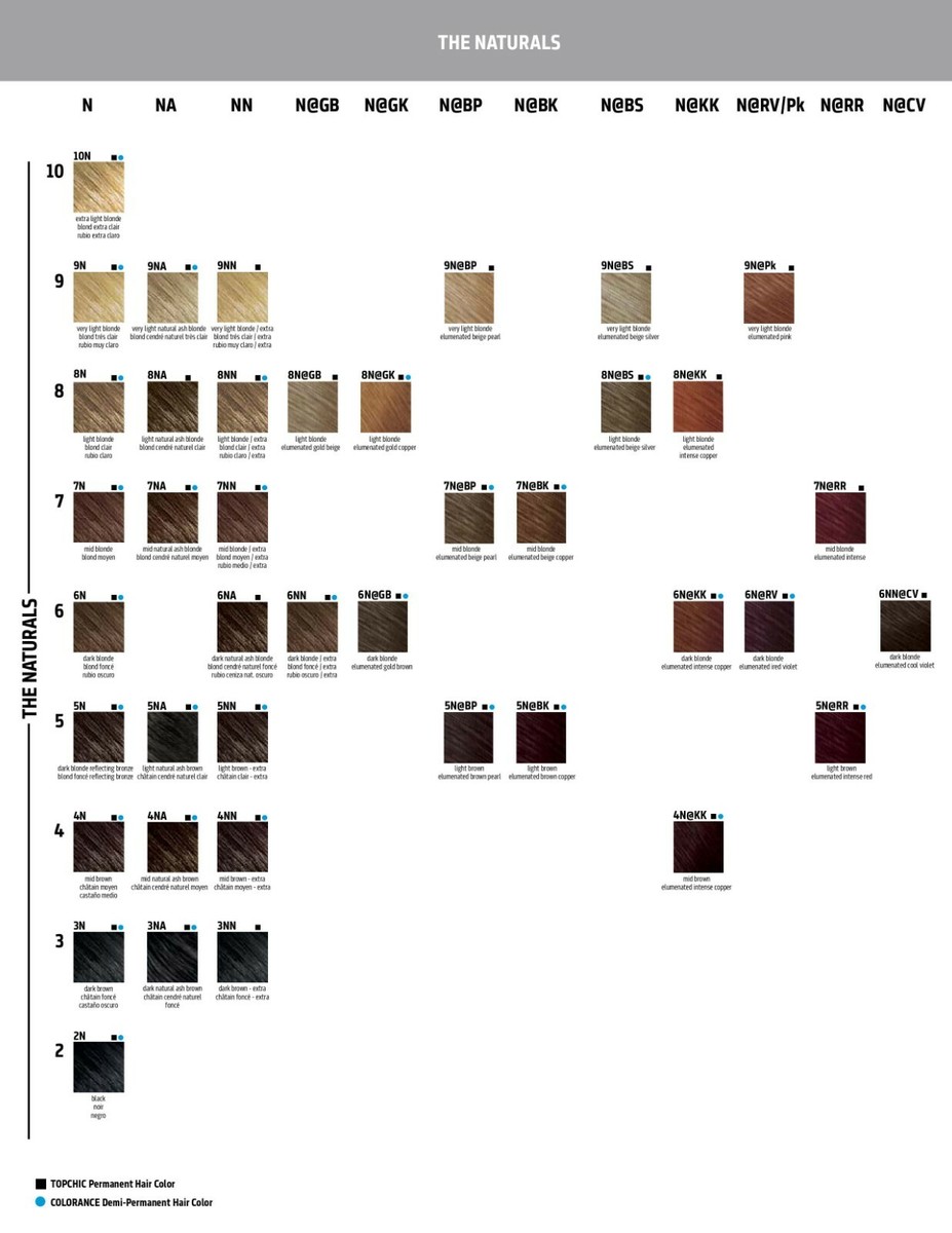 Goldwell Topchic Permanent Hair Colour Chart Chart - Infoupdate.org