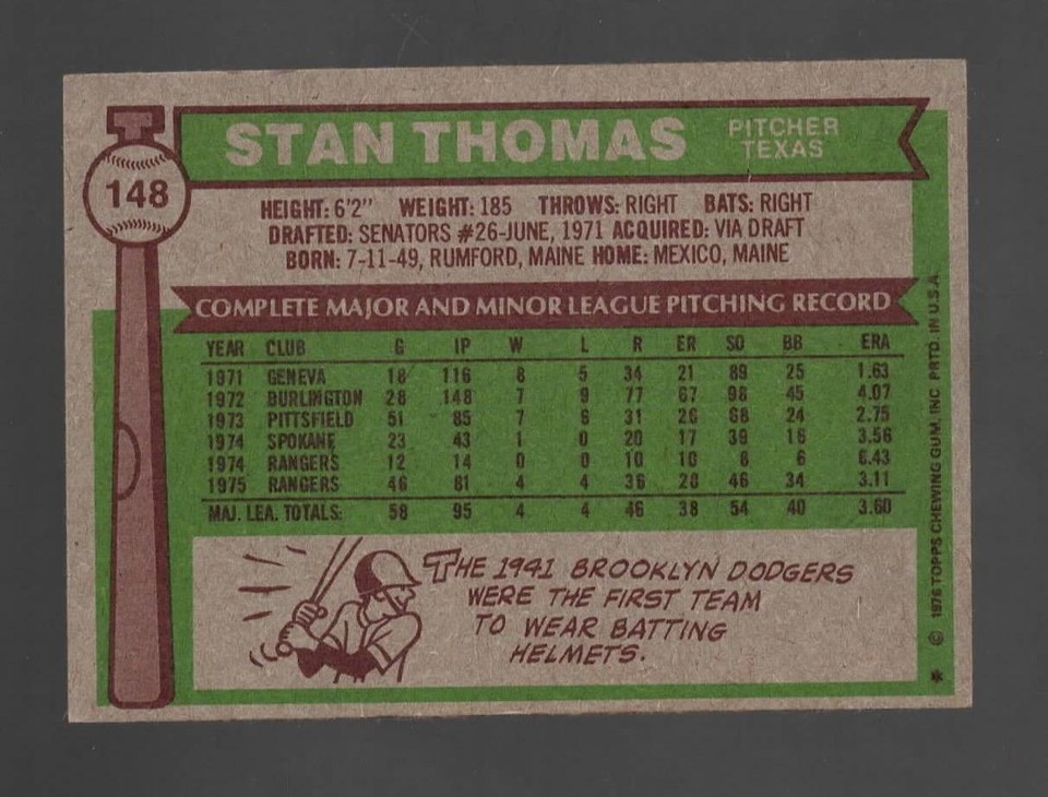 1976 Topps Stan Thomas Texas Rangers #148 Very Good | eBay
