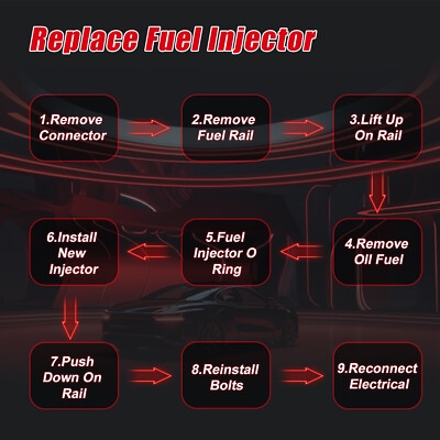 Fuel Injector Kit Fuel Injector Service Kit For Ford Fairlane Falcon ...