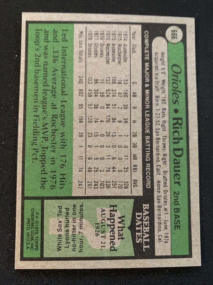 1979 Topps Baseball Card #666 Rich Dauer Baltimore Orioles Nm Free ...