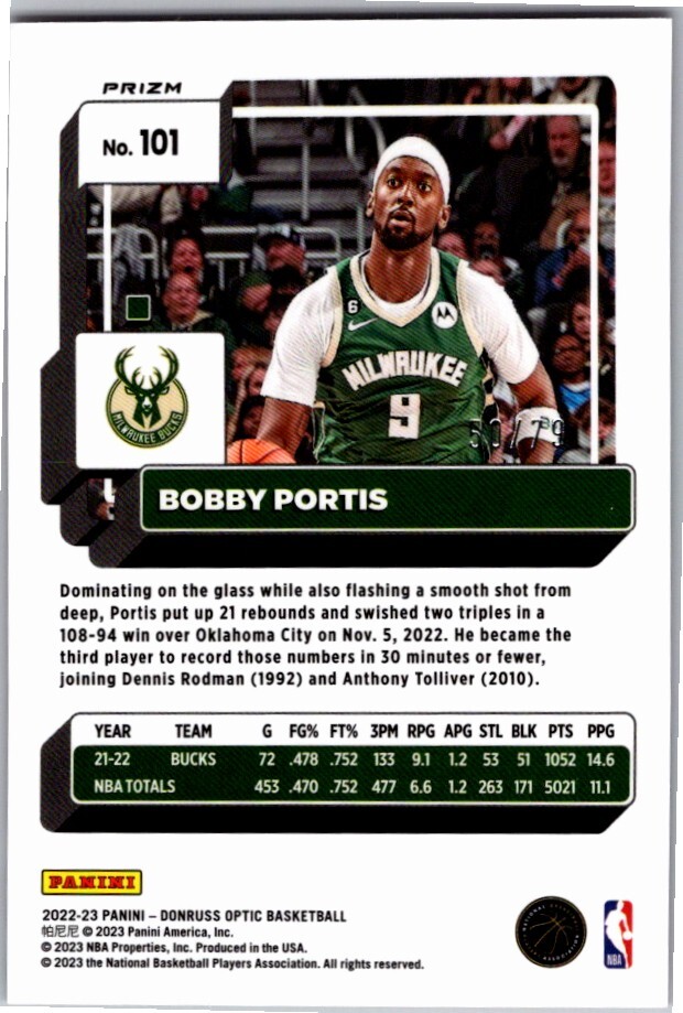 Bobby Portis 2022-23 Donruss Optic #101 Pink Velocity /79 Milwaukee Bucks N168 | eBay