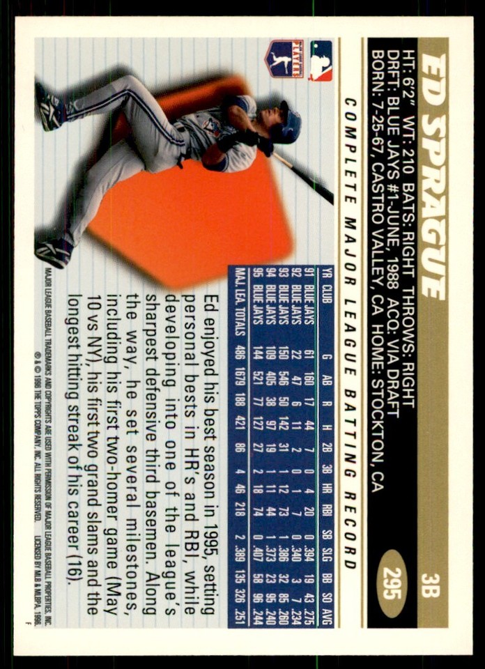 1996 Topps. Ed Sprague Baseball Cards #295 | eBay