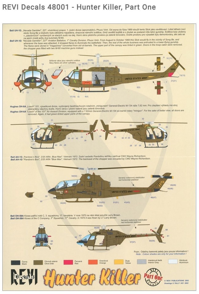 Hunter Killer Part One - Bell & Hughes Decals by Revi Decals | No. 48 ...