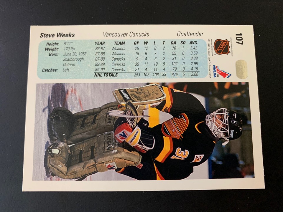 Steve Weeks autographed hockey card | eBay