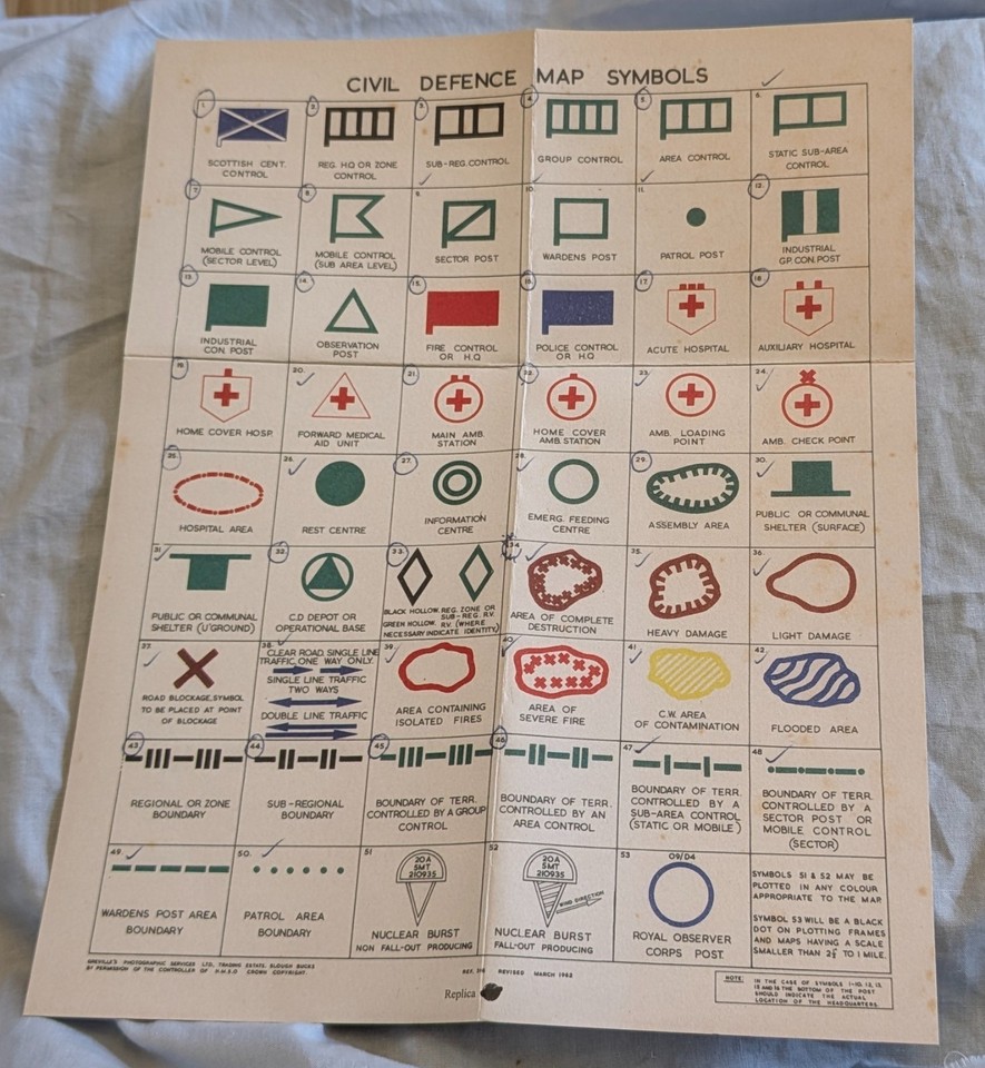 Civil Defence Map Symbols Poster Cartography Reading Information 60s ...