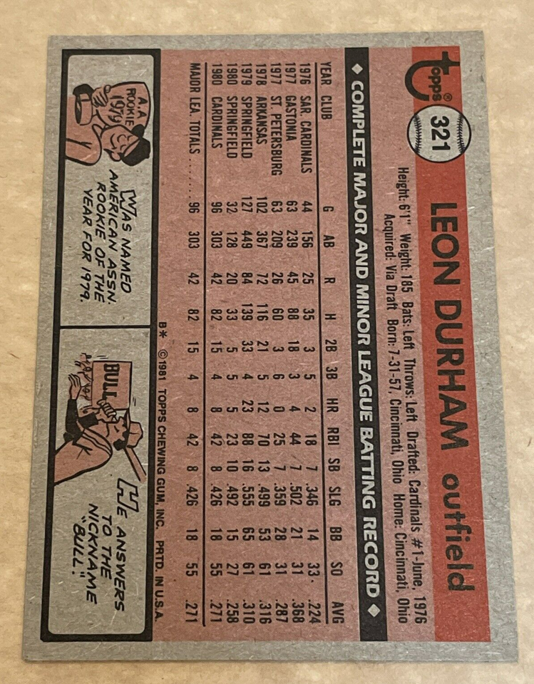 1981 Topps Leon Durham Baseball Card #321 St Louis Cardinals | eBay