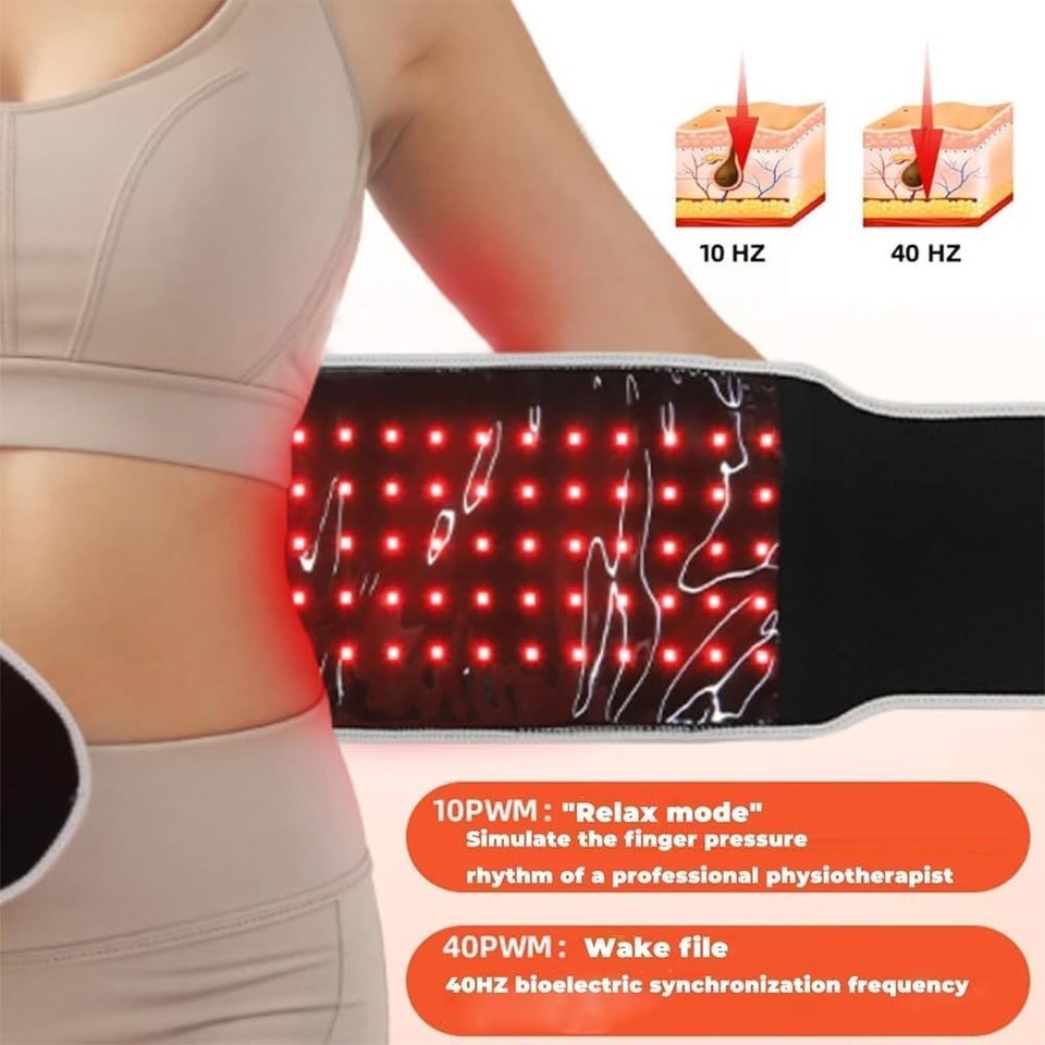 Firmly Red Light Therapy for Loose Skin & Core Recovery, Firmly Red ...