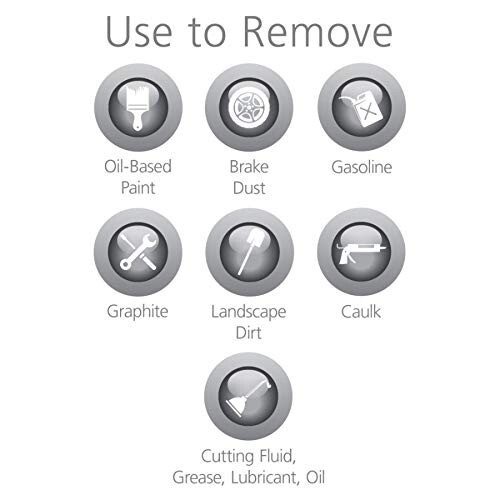 GOJO 7265 Multi Green Citrus Scent Hand Cleaner 2000 mL Bag-in-Box ...