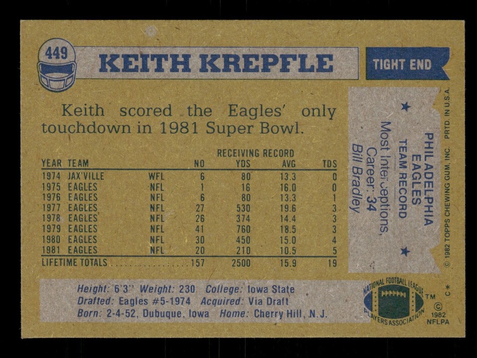 1982 Topps #449 Keith Krepfle Philadelphia Eagles | eBay