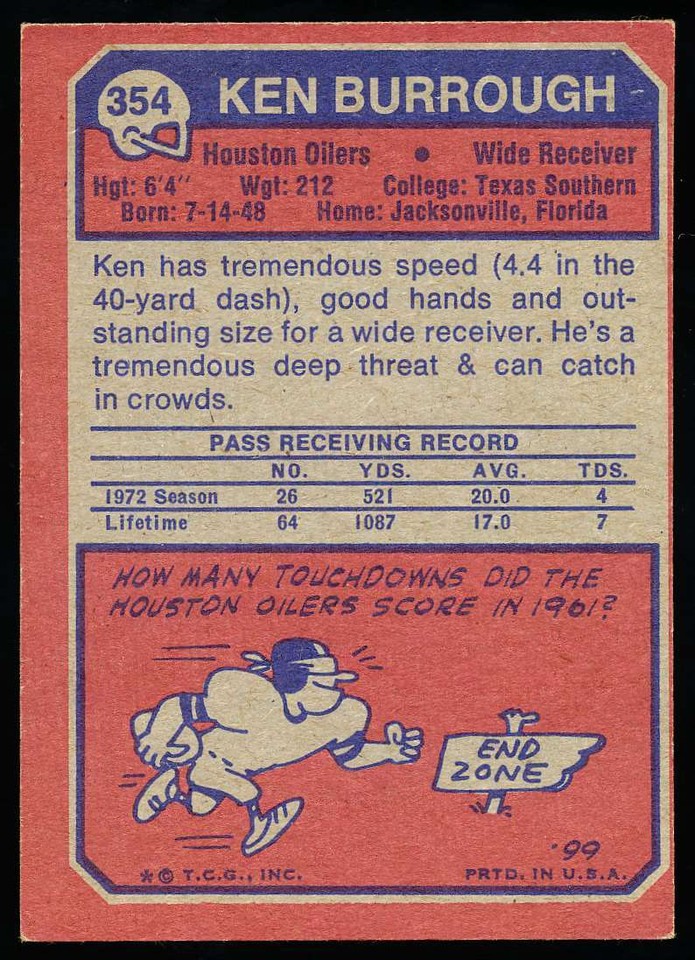Ken Burrough 1973 Topps Card# 354 | eBay
