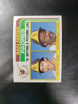 1982 Topps.. Baseball #366 Padres Team Checklist marked vg read ...