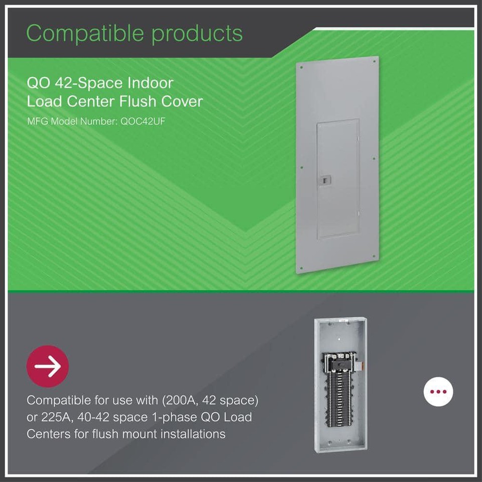 Square Electrical Panel Covers 39.18"H 42-SpaceFlush Mount Indoor Load ...