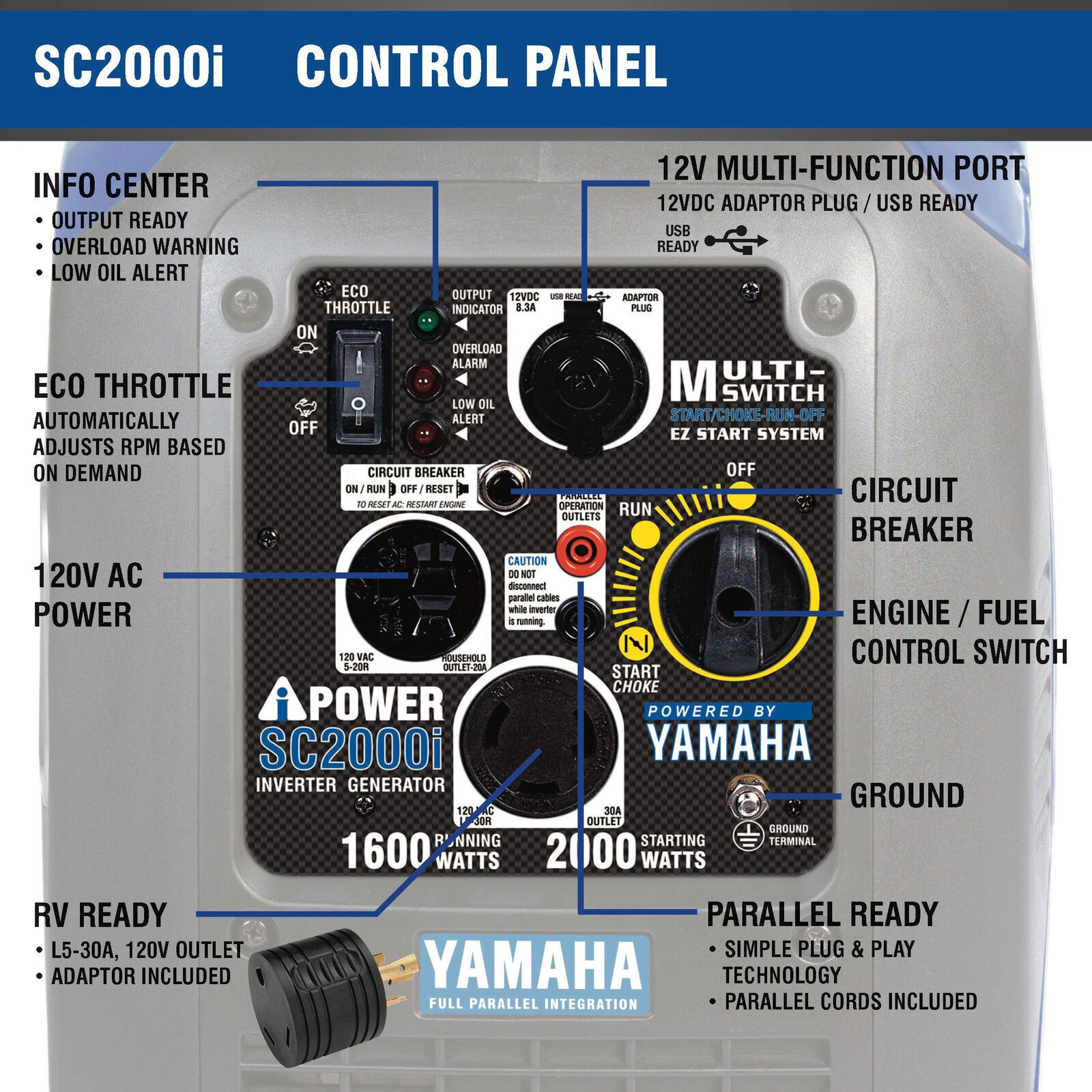 Yamaha SC2000I 2000 Watt Inverter Generator for sale online | eBay