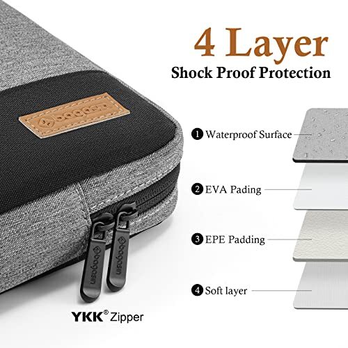 Laptop Sleeve Case 15 15.6 16 Inch Tsa Laptop Sleeve Water Resistant ...