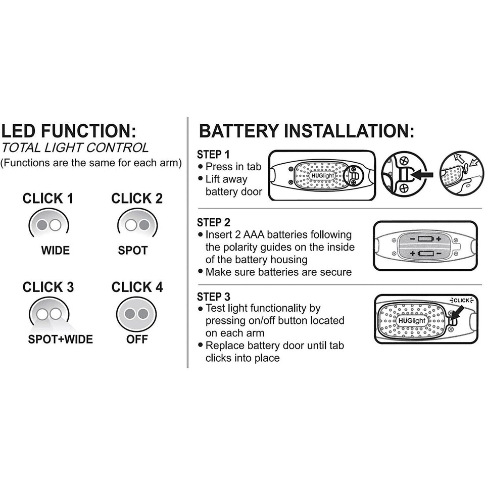 New Neck Light LED Night Light Book Light Bed Camping Reading Light ...