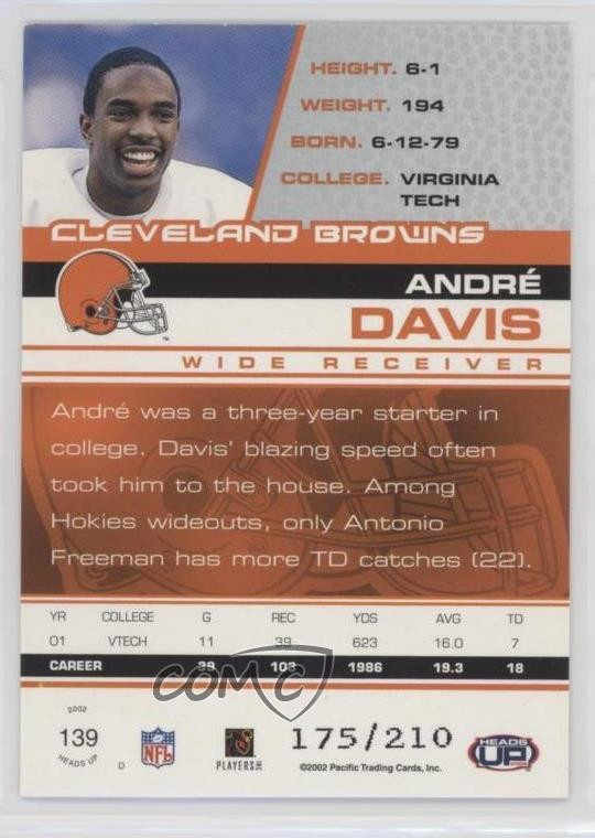 2002 Pacific Heads Up Blue /210 Andra Davis Andre Davis #139 Rookie RC ...