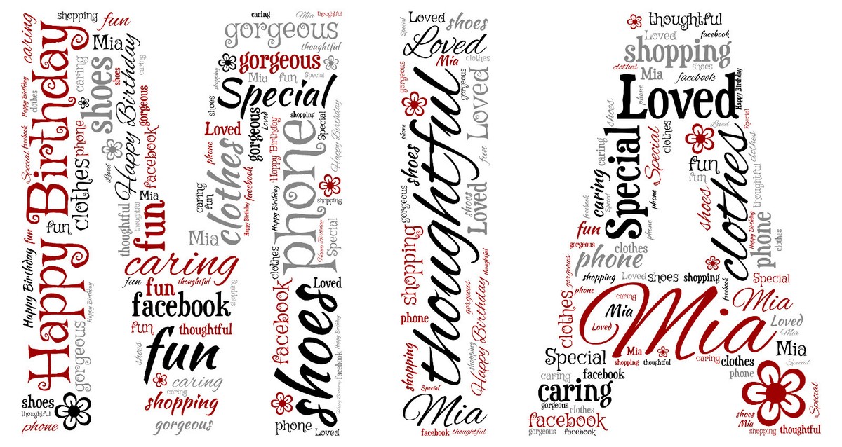 Happy Birthday For Facebook Text Art