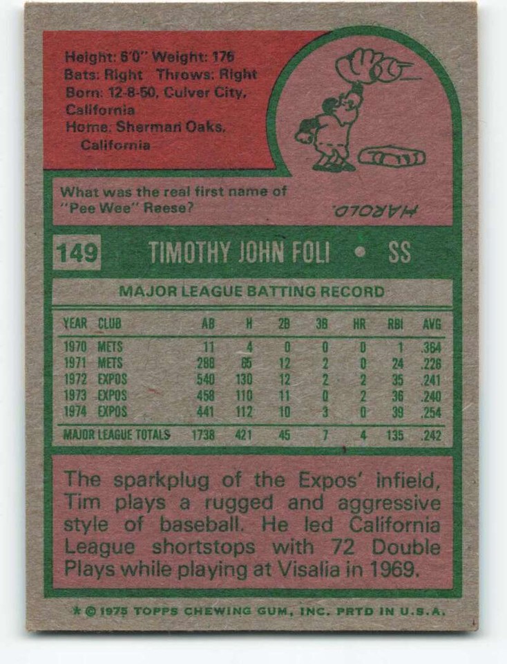 1975 Topps #149 Tim Foli VG/EX Very Good/Excellent Expos | eBay
