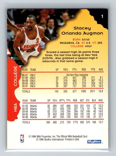 1996-97 Hoops #1 Stacey Augmon Detroit Pistons Basketball Card | eBay